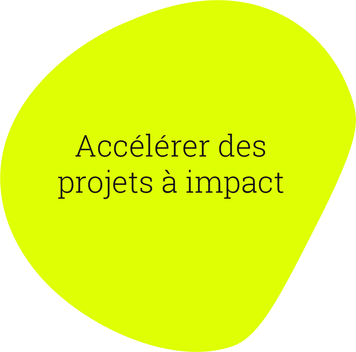 Spring Lab | Cabinet de conseil en stratégie d’innovation